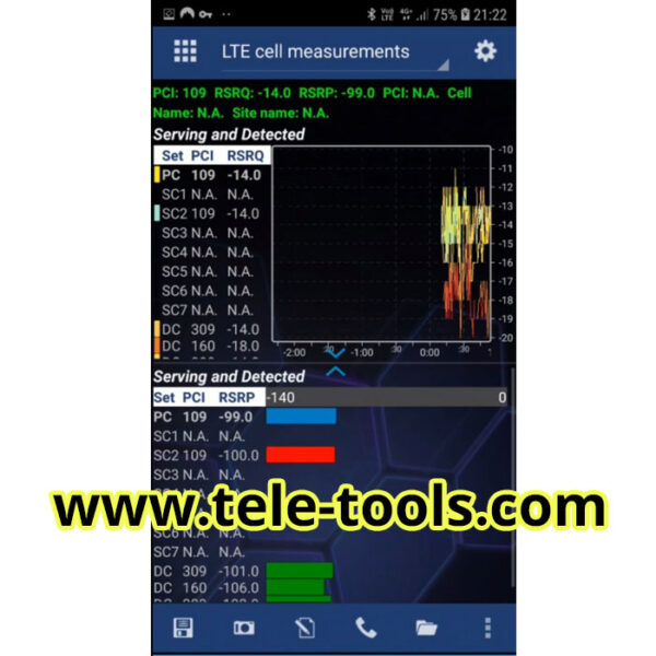 Samsung Galaxy S7 G930F Nemo Handy - Telecom Tools
