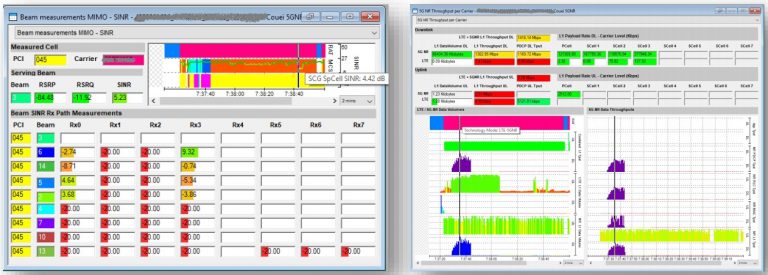 Release Notes actix Analyzer 2021 - Telecom Tools
