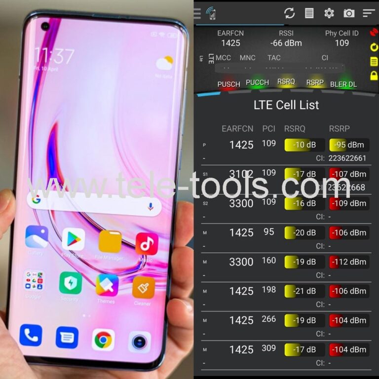 Telecom Tools - drive test tools in telecom - Telecom Tools